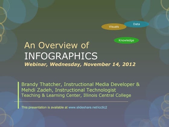 What is an Infographic? | PPT