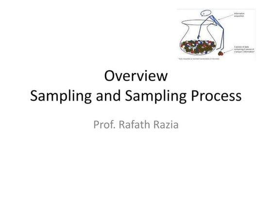 SAMPLING Methods and its types and various techniques | PPTX