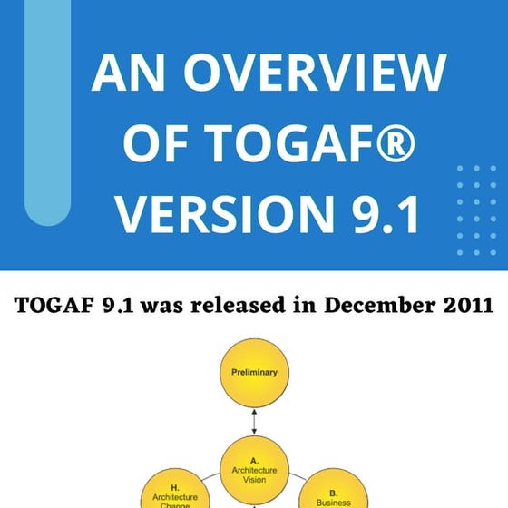Benefits of togaf 10 certification.pdf