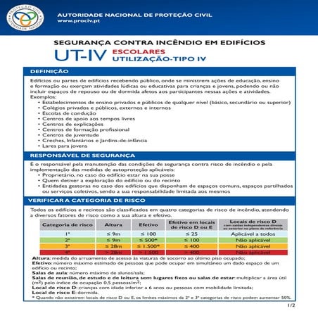 Anpc scie ut-iv_escolares | PDF | Education