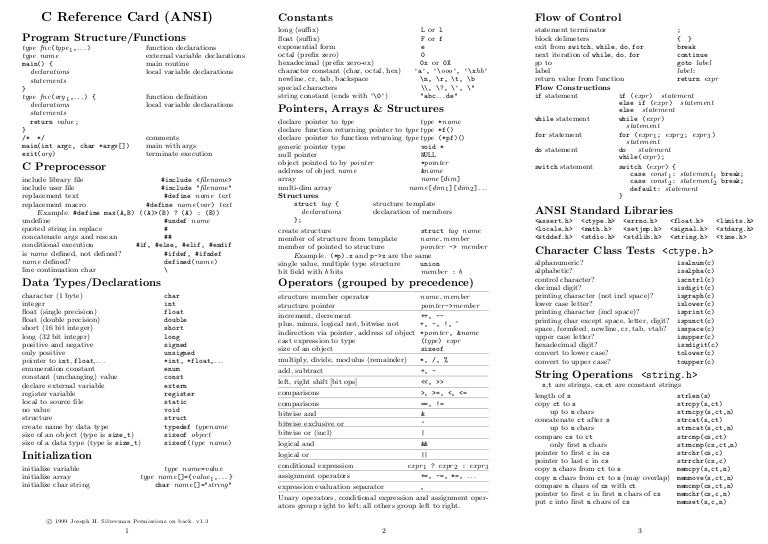 ANSI C REFERENCE CARD