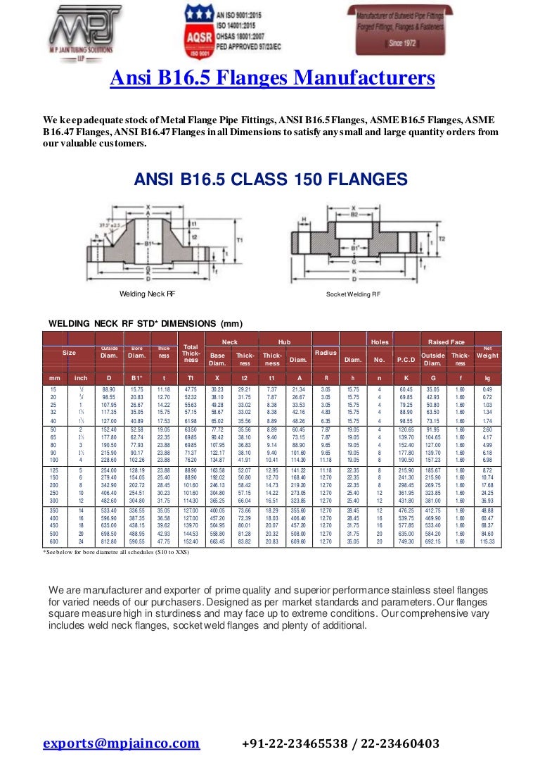 Ansi b16.5 flanges manufacturers