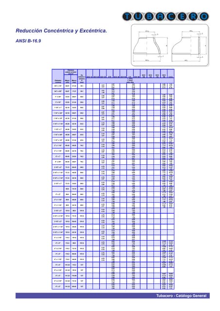 Tabla de especificacion de tuberia de acero al carbón cédulas 20, 30, 40, 60, 80, 120 y 160; de ...