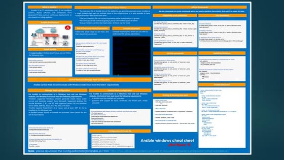 Releasing Elixir/Phoenix Applications | PPT