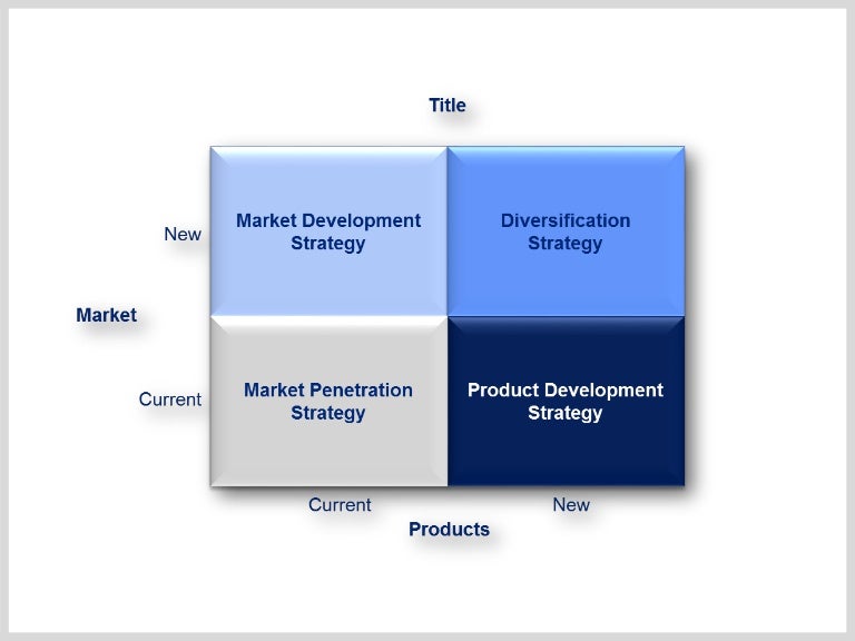 Ansoff Matrix Template | By ex-McKinsey Consultants