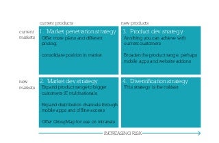 Igor ansoff corporate strategy book pdf - pasabarn