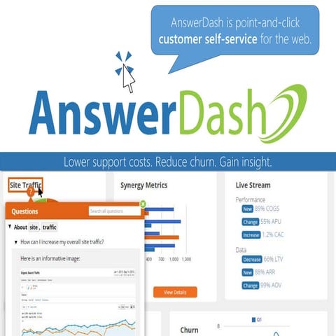 AnswerDash for SaaS (3 mins) | PPTX