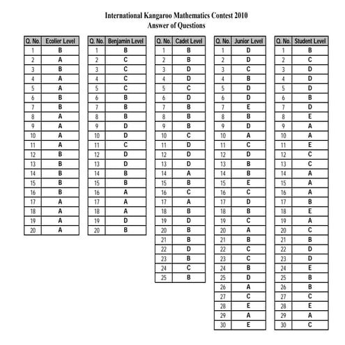 Ikmc answer key | PDF