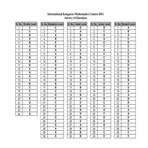Answer ikmc2011 | PDF | Educational Assessment | Education