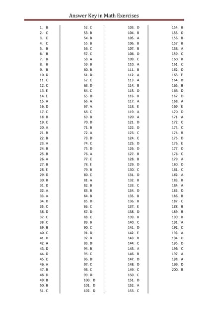 Discount and commission | PPTX