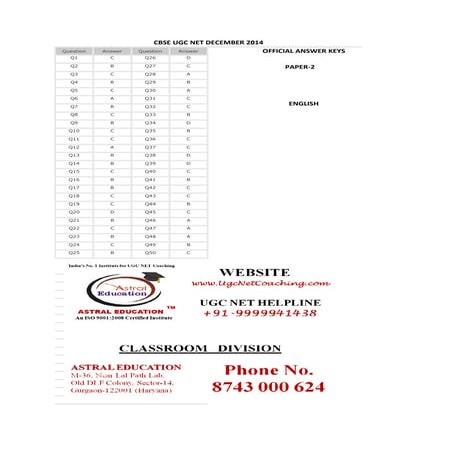 Answer keys english - CBSE UGC NET DECEMBER 2014 - OFFICIAL | PDF