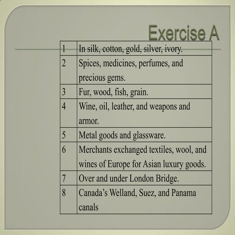 Answer key to exercises on medieval ages | PPTX