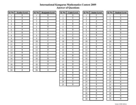 Ikmc answer key | PDF