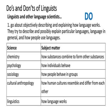 Answers-to-Famous-Linguists-Dos-and-Donts-of-Linguists.pptx