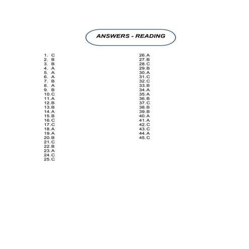 MUET MEIOW Answers for reading | PDF