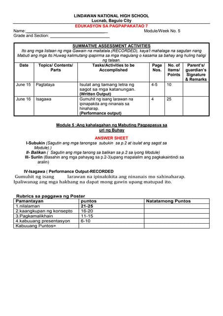 EsP 7-Q4-Module 4.pdf