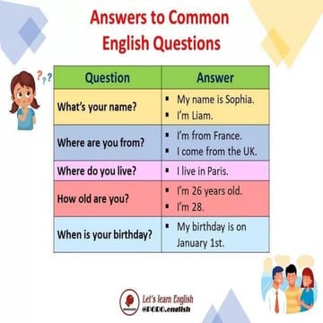 Answers to common english questions | PDF