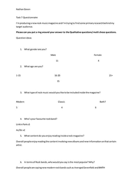 Task 7 questionnaire | DOCX | Music | Entertainment