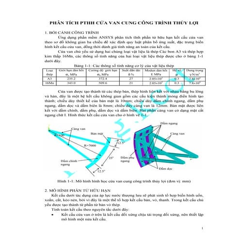 bai-tap-thuy-luc | DOC