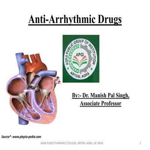 Ant arrhythmic drugs | PPT