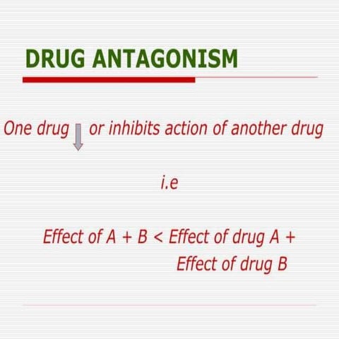 Antagonism.pptx