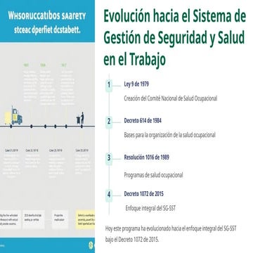 Antecedentes de la Legislación en SST – Resolución 2400 y Ley 9 de 1979 ...