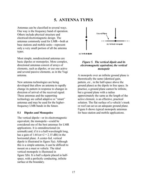 Antenna Unit Test II Questions | PDF