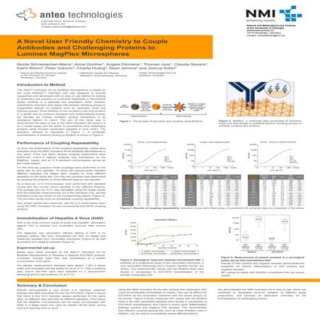 A Novel Chemistry to Couple Antibodies and Challenging Proteins to ...