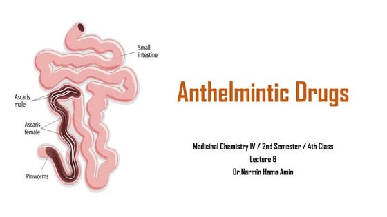 Anthelmintics medicinal chemistry | PPT