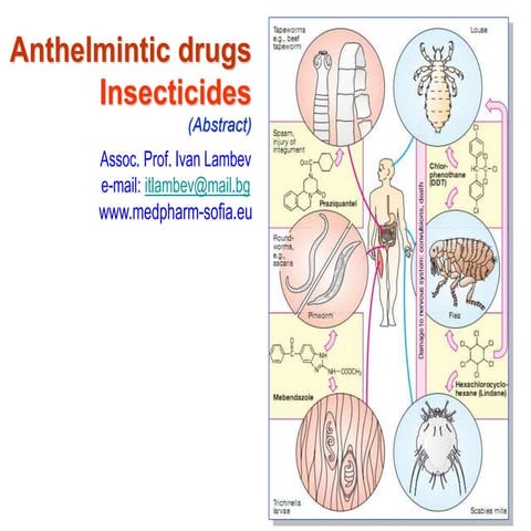 Anthelmintic drugs e(1)[1] | PPT