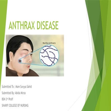 ANTHRAX DISEASE topical diseases 147.pptx