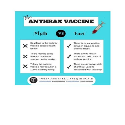 Anthrax vaccine infographic | PDF