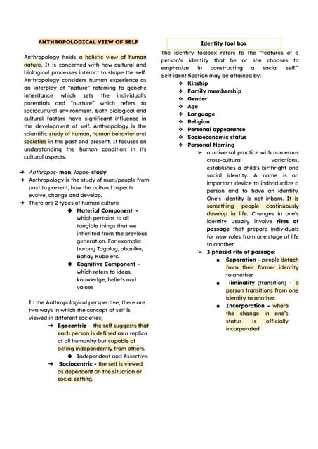 UTS Anthropological Perspective of the Self.pptx