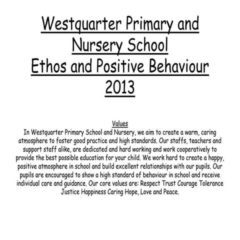 Anti bullying powerpoint | PPTX