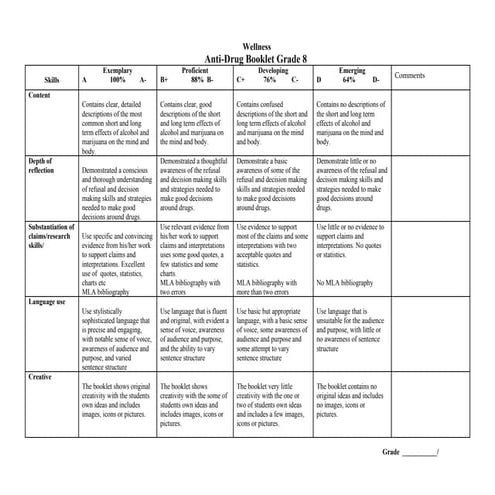 Anti Drug Booklet 201415 | DOCX