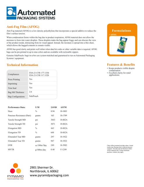 Food Packaging Films 101 | PPT