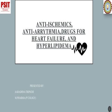 ANTI -ISCHEMIC DRUGS , ANTI ARRYTHMIC DRUGS, DRUGS FOR HEART FAILURE ...