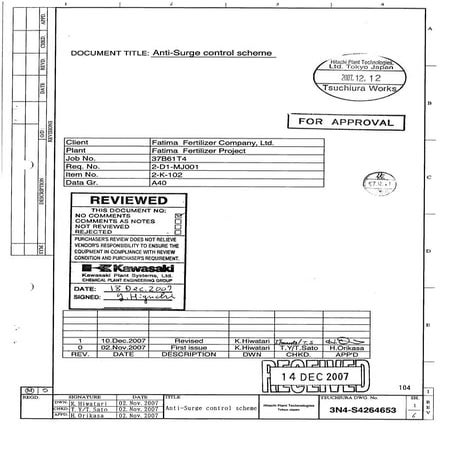 Anti surge control scheme | PDF