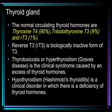 Thyroid & antithyroid drug