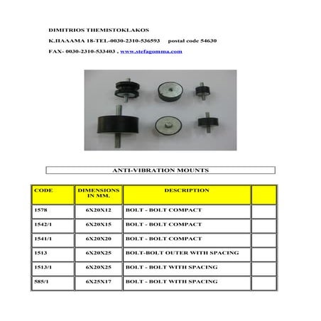 Anti vibration mounts - silent blocks | DOC
