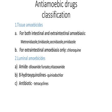 Antiamoebic drugs classification.pptx
