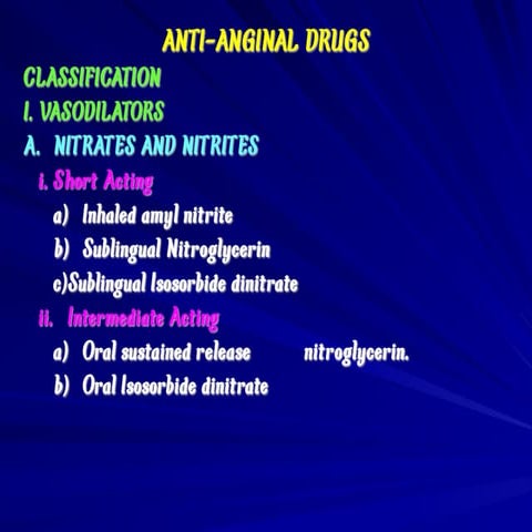 Antianginal drugs.pdf