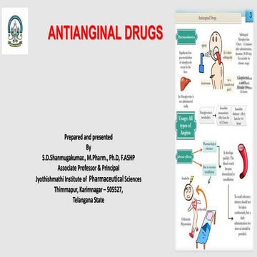 ANTIANGINAL DRUGS.ppt