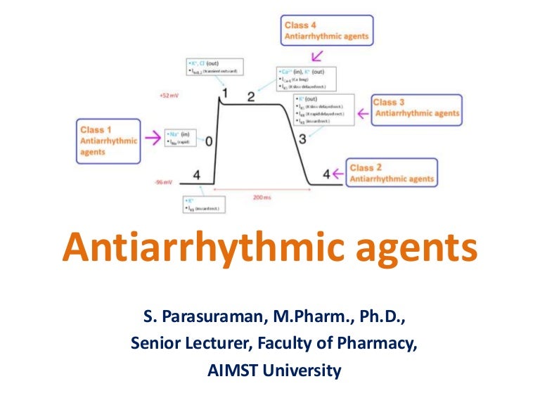 Antiarrhythmic agent