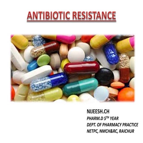 Antibiotic Resistance | PPTX