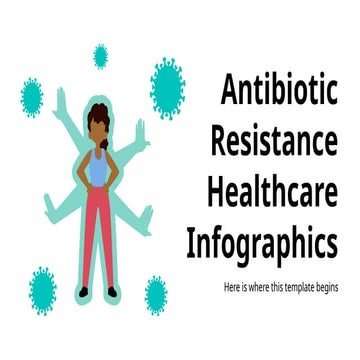 Antibiotic Resistance Healthcare Infographics | PPT