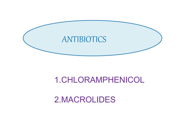 Chloramphenicol | PPTX