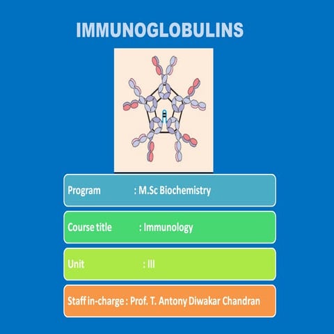 Definition of antibody and immunology types | PPT