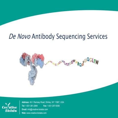 Antibody Sequencing Services - Creative Biolabs | PPT