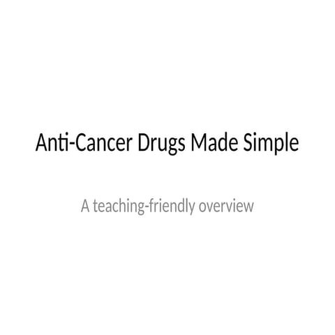 Anti_Cancer_Drugs_Lecture.by dr nan ngpptx | PPTX